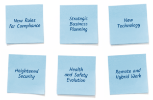 Facility Management Certificate | ProFM Credential